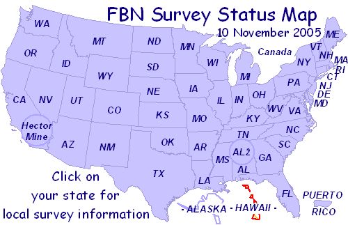 Federal Base Network Surveys